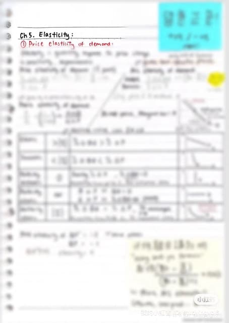 Econ1210 98% A+ 筆記 - 香港大學板 | Dcard