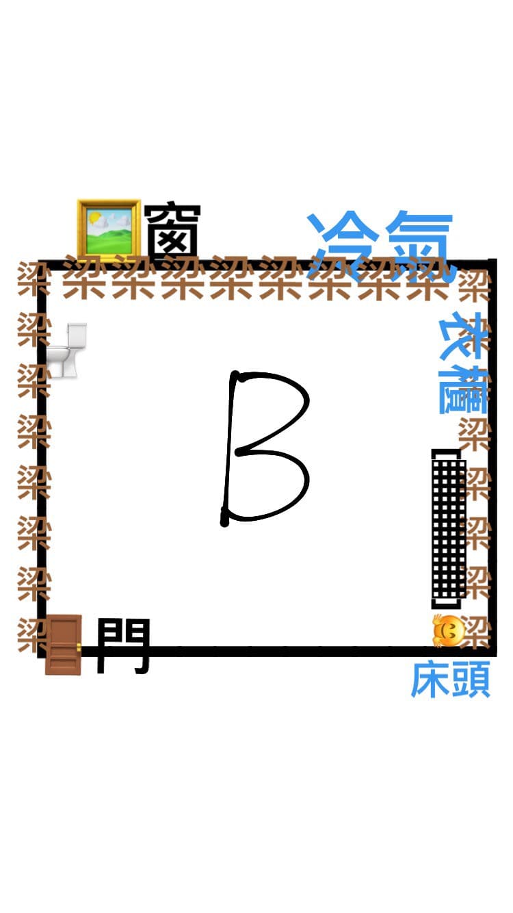 求助 居家生活板 Dcard
