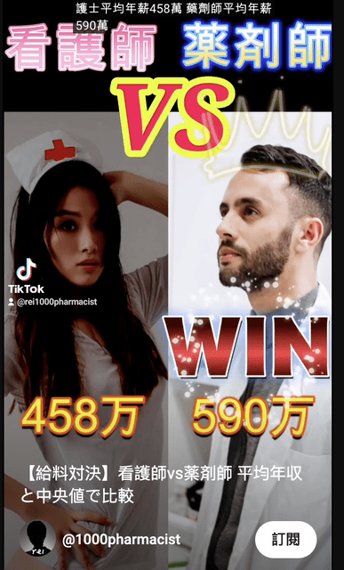 護理師與藥師 - B35 留言 | Dcard
