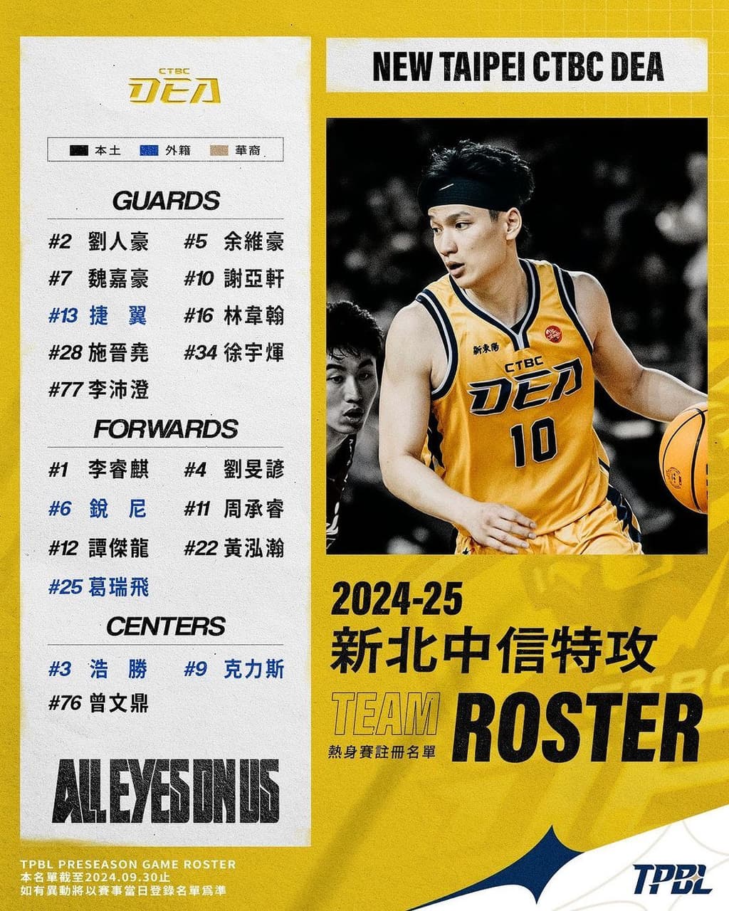 #討論 TPBL熱身賽註冊名單 - 籃球板 | Dcard