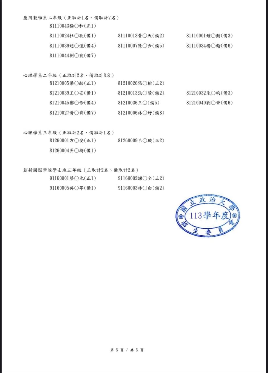 政大轉學考放榜! 考試板 Dcard
