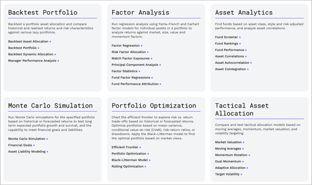 [分享] 投資組合分析工具 - Portfolio Visualizer。 - 理財板 | Dcard