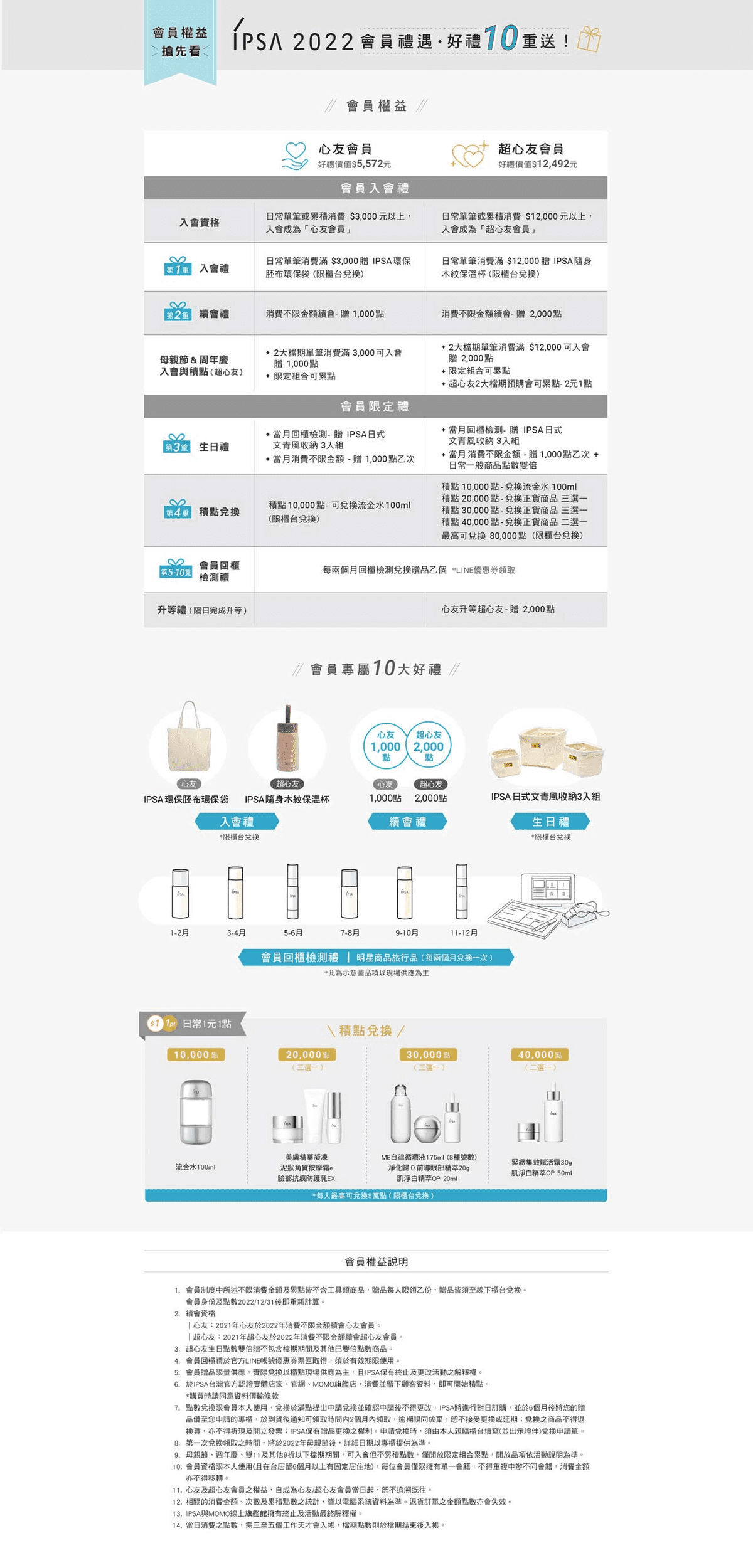 2022日系品牌IPSA續會＆新春ZERO年年有餘組 - 美妝板 | Dcard