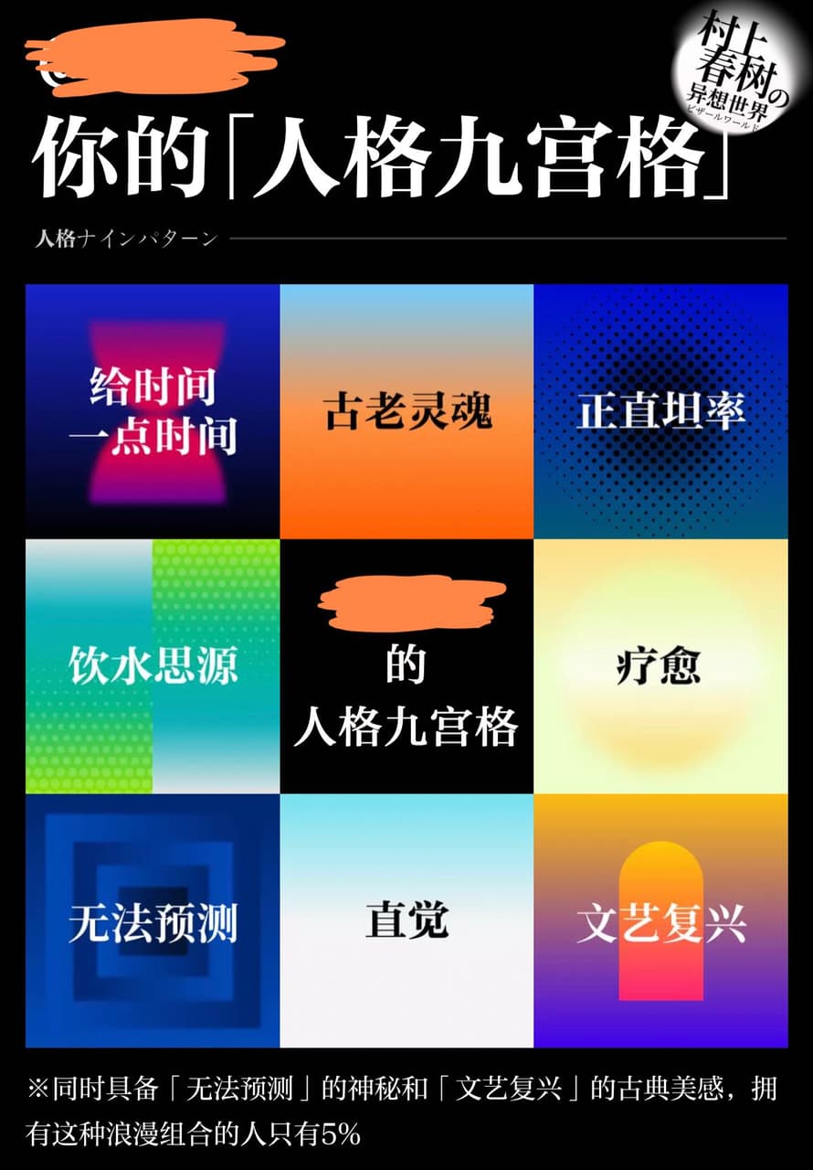 6/25 - 左手灣不贏右腳 (@currentlocation) | Dcard