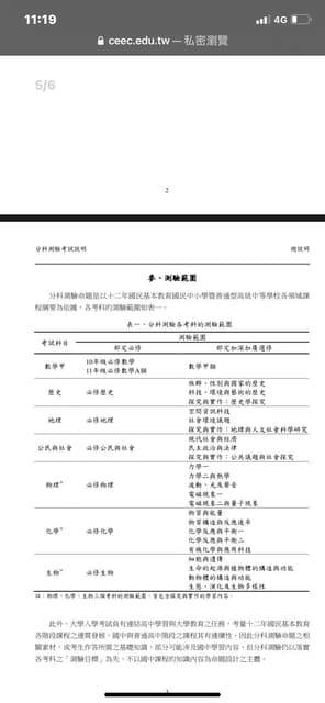 問題 史地公 重考板 Dcard