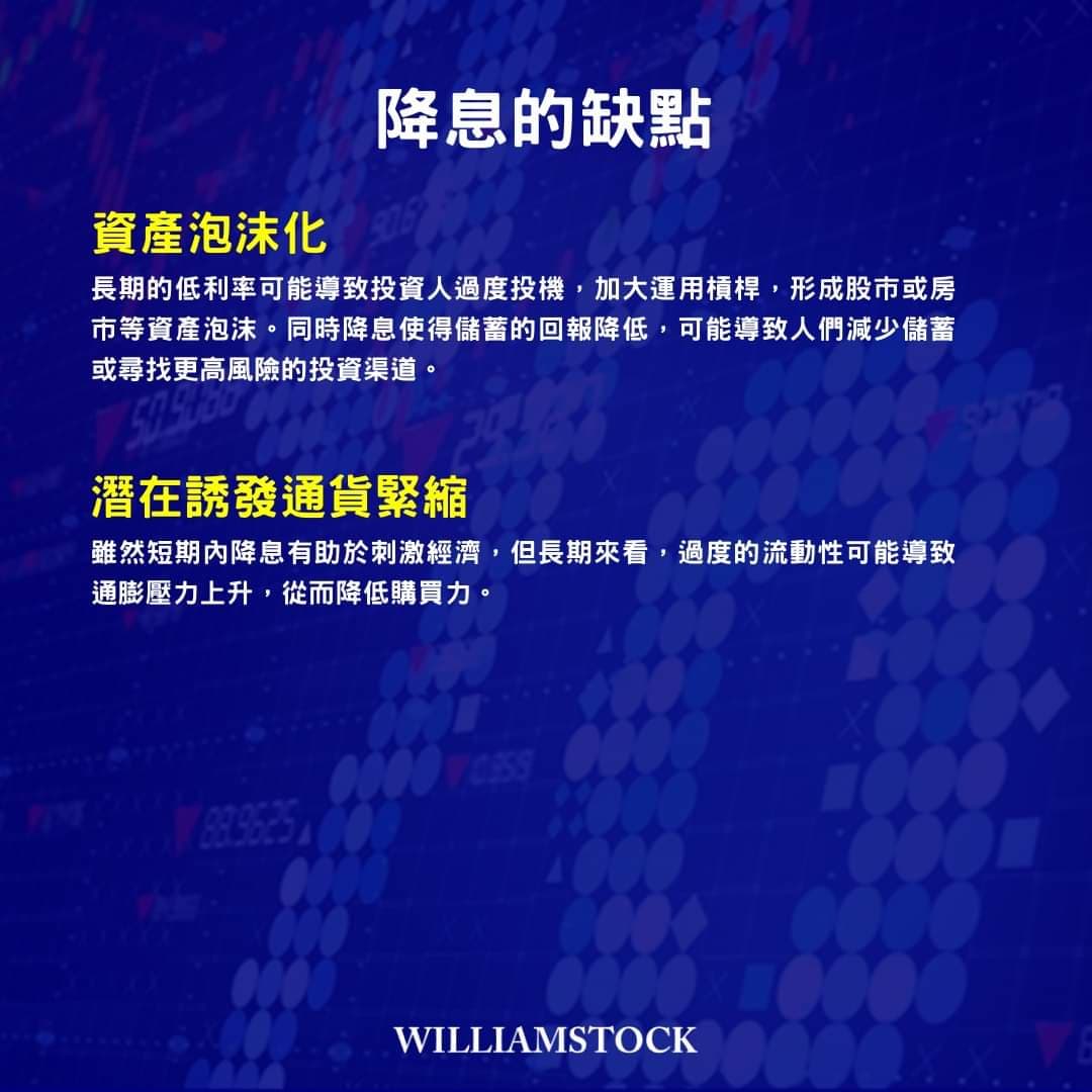 降息 - 威廉史塔克 (@worldpeace180) | Dcard