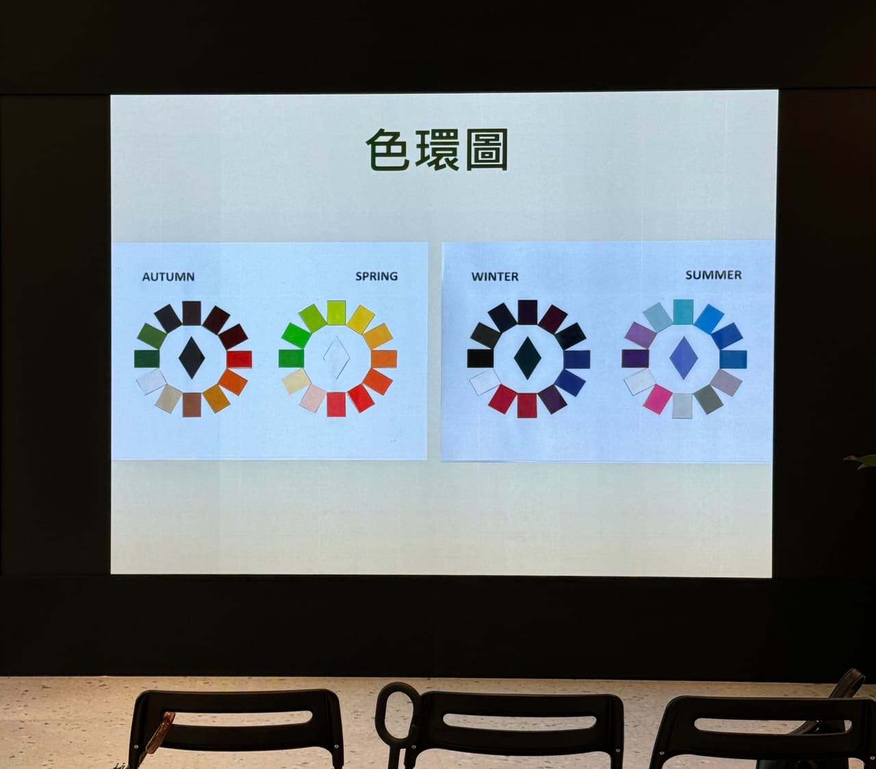 為什麼有的人笑起來特別好看？ - 公主營養師👑 (@princess_rd) | Dcard