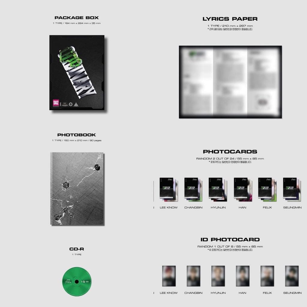 #閒聊 K-pop公司的專輯配置——JYP篇 - 追星板 | Dcard