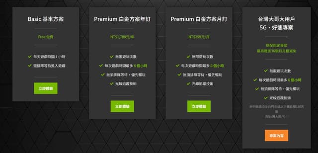 #心得 測試GFN到底好不好用 - 3C板 | Dcard