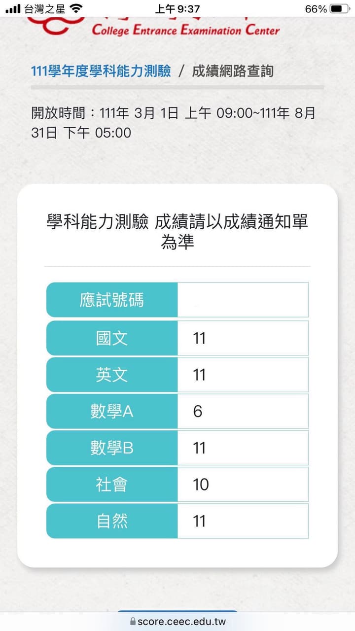 學測分數請益 升大學考試板 Dcard