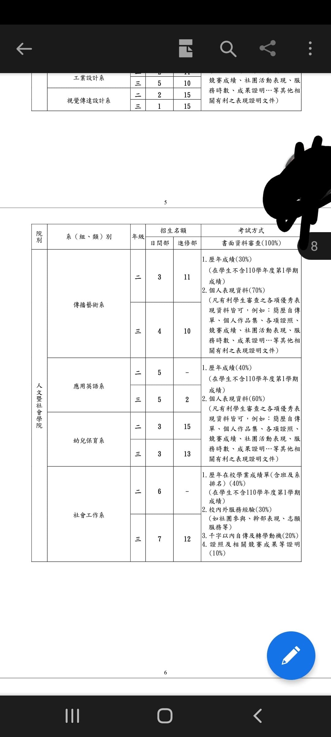 想請問( 考試板 Dcard