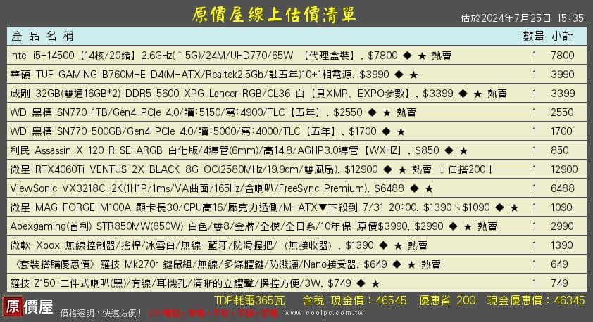 新手電腦組機挑選懶人包 - B97 留言 | Dcard
