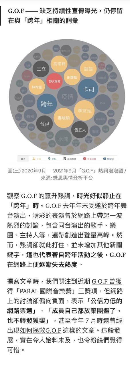 #新聞 台灣選秀出道後三女團發展趨勢分析｜《菱格世代DD52》 HUR GOF PINK FUN - 追星板 | Dcard