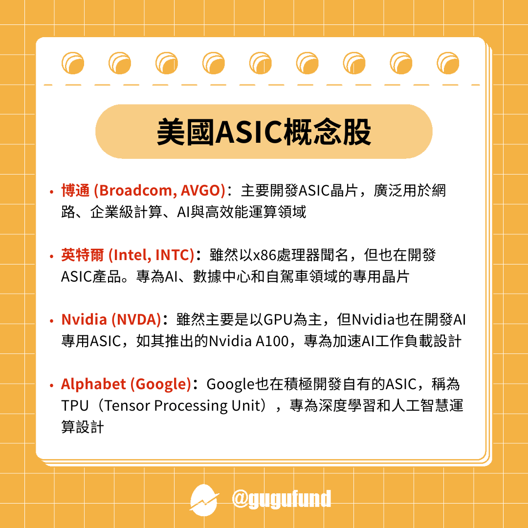 ASIC 將取代 GPU？ASIC概念股總整理 - 股股知識庫 (@gugufund) | Dcard
