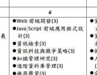 為什麼JavaScript中間要加空格 - 高雄大學板 | Dcard