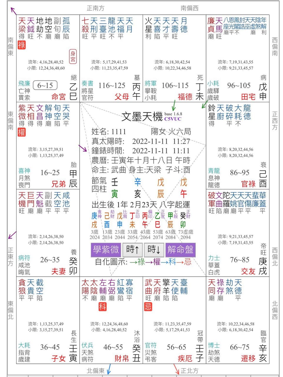 111/11/11 11:11分 基本命盤解析 - 境心紫微 (@a1b2c339) | Dcard