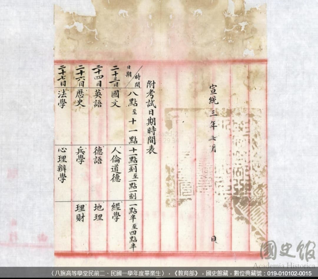 心情 兵役是否應折抵大學一年 軍旅板 Dcard