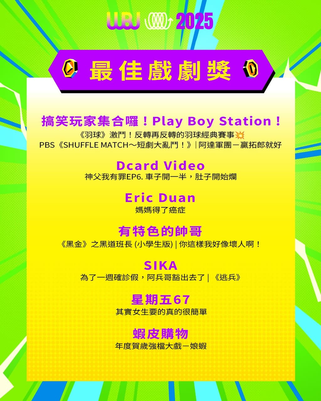 #集中討論 2025 第七屆走鐘完整得獎名單 - YouTuber板 | Dcard