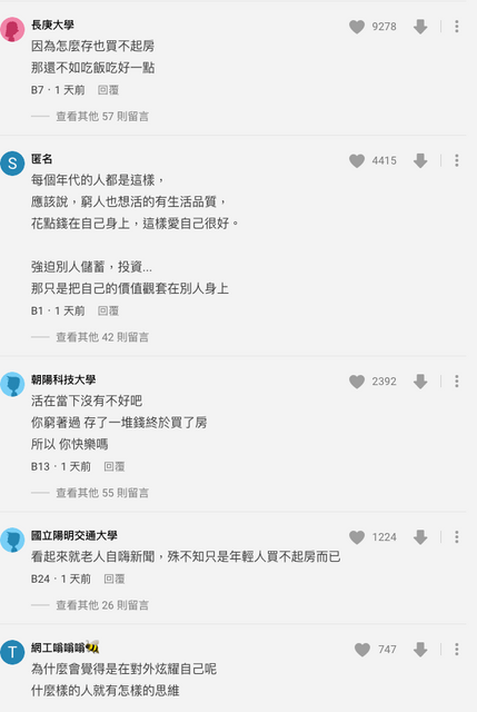 你會選擇精緻窮嗎？ - B252 留言 | Dcard