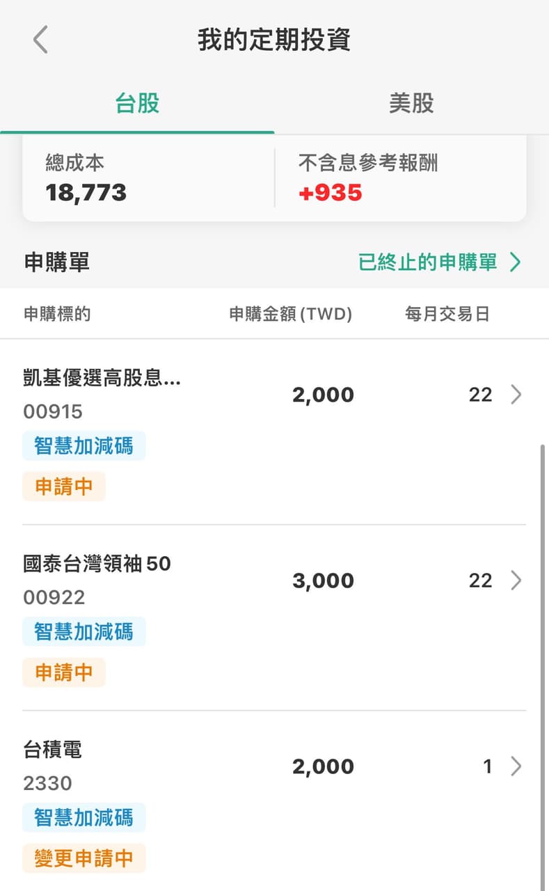 大二窮學生存股一年心得 - B168-3 留言 | Dcard