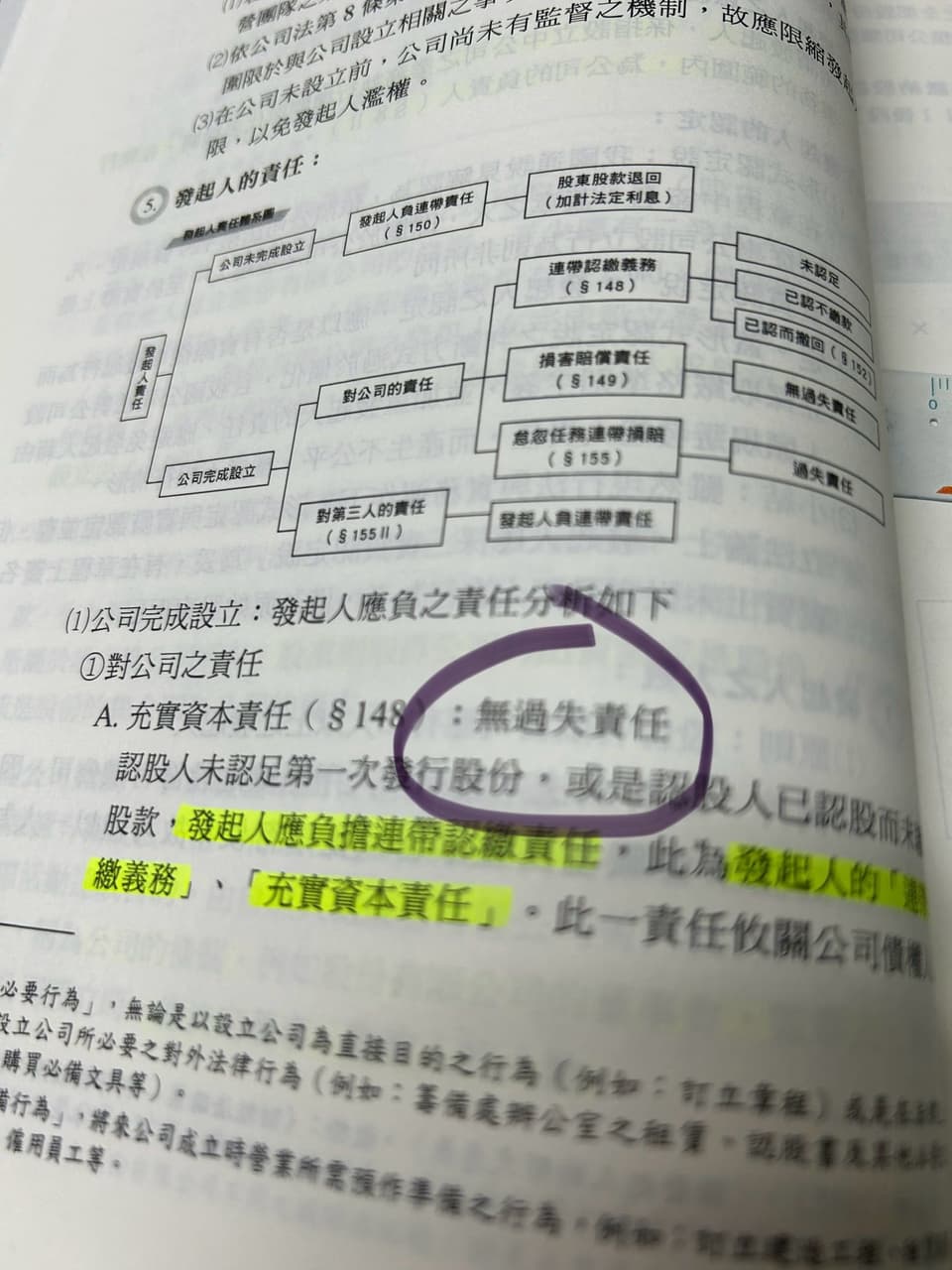 請益 陳楓公司法問題 法律人板 Dcard