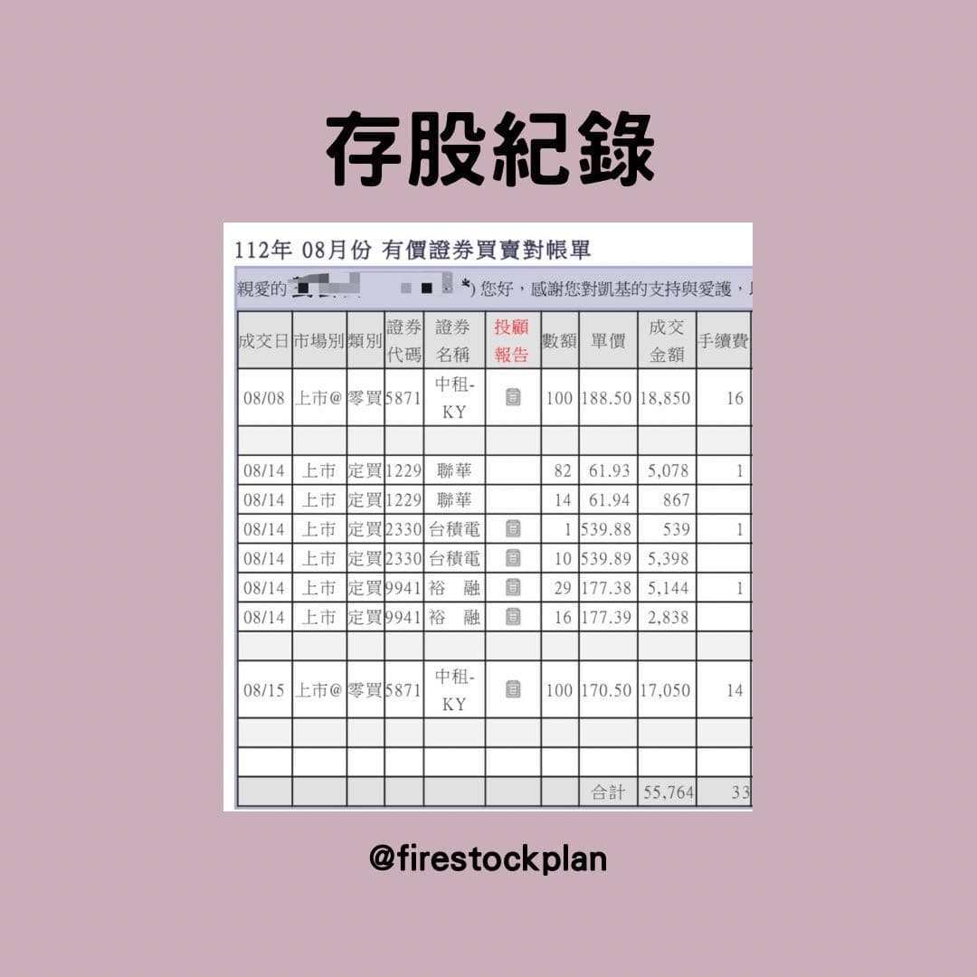 八月存股紀錄 - 蜜思L (@firestockplan) | Dcard
