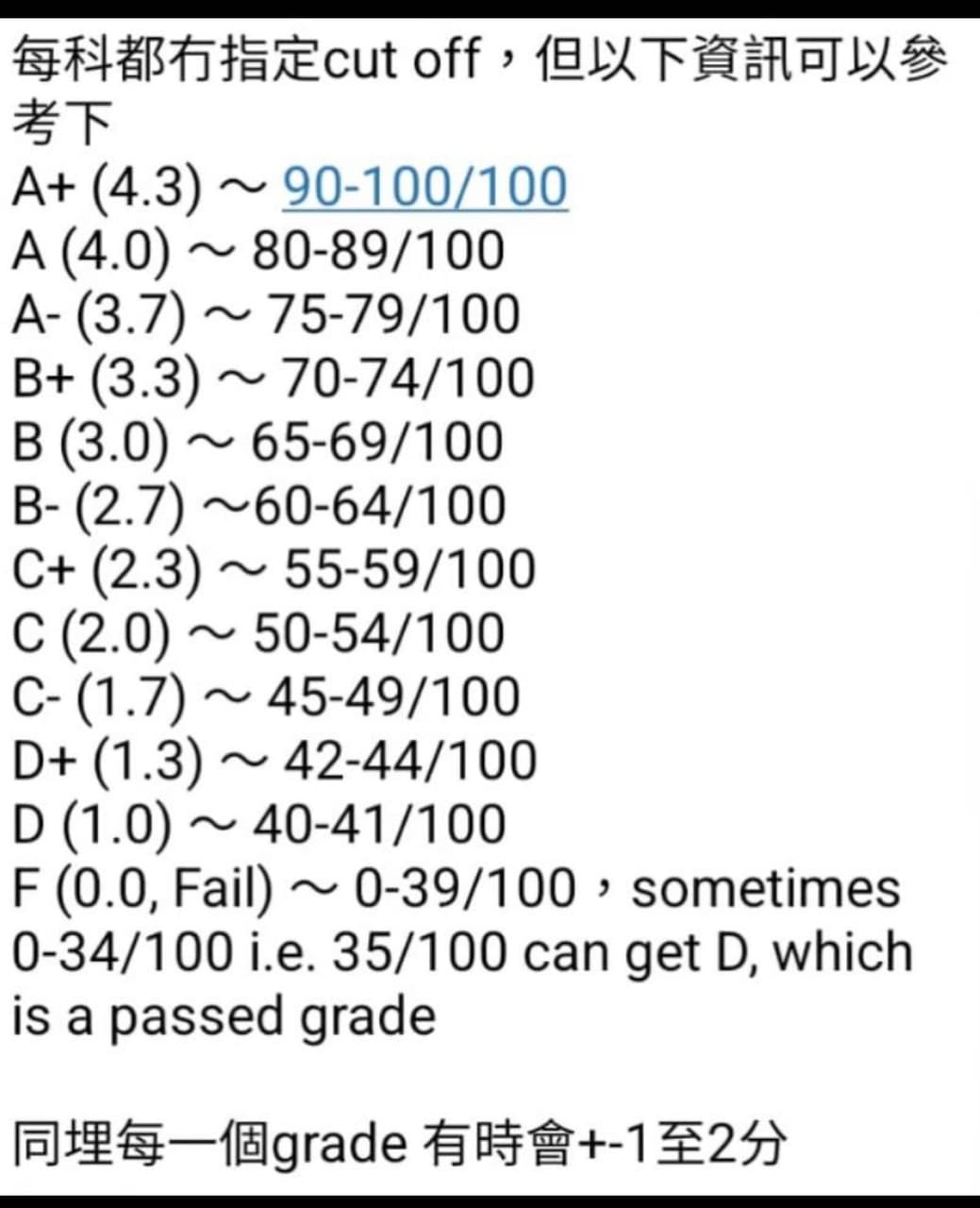 分享讀hkcc health studies心得/你問我答 - DSE 考生專區板 | Dcard