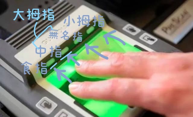 #資訊分享 美國在台協會AIT面試 - 留學板 | Dcard