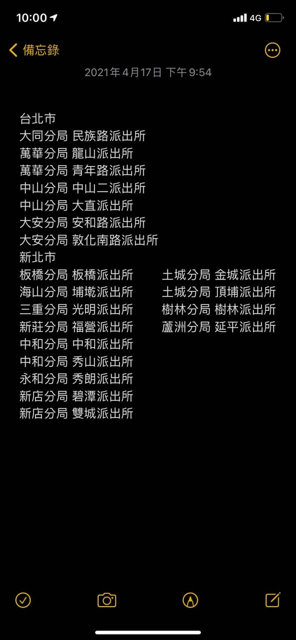 實習請益 臺灣警察專科學校板 Dcard