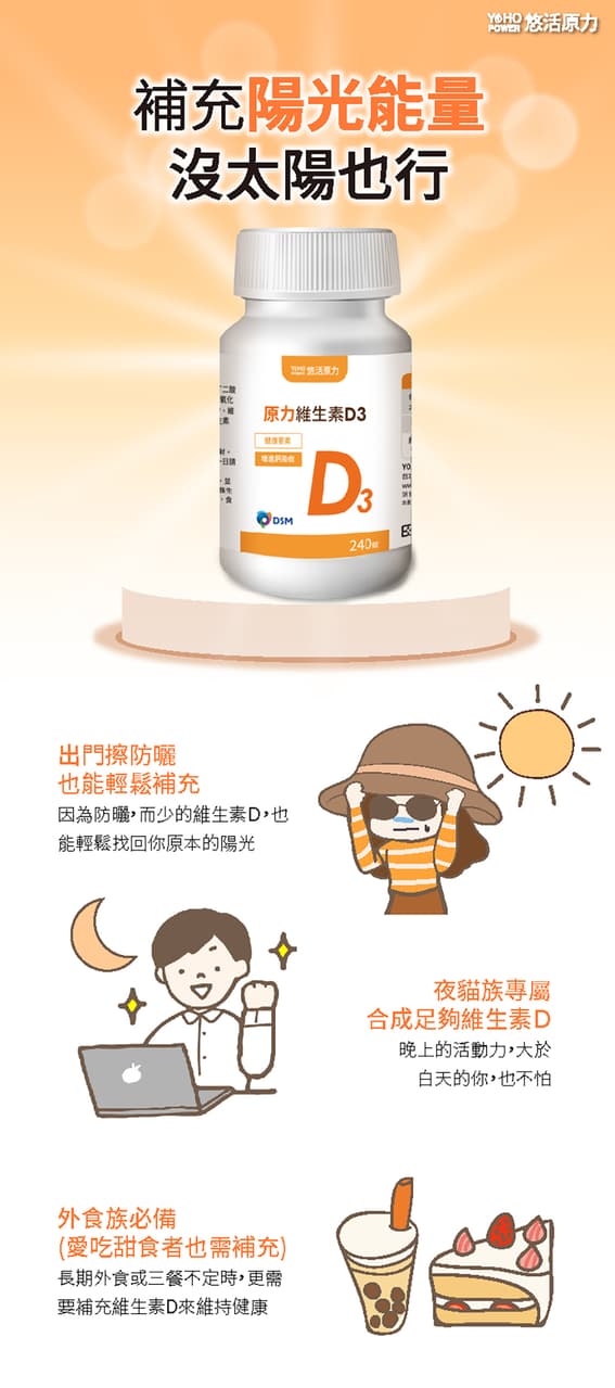 悠活原力｜陽光維生素D3(120顆/瓶) - 美食板 | Dcard