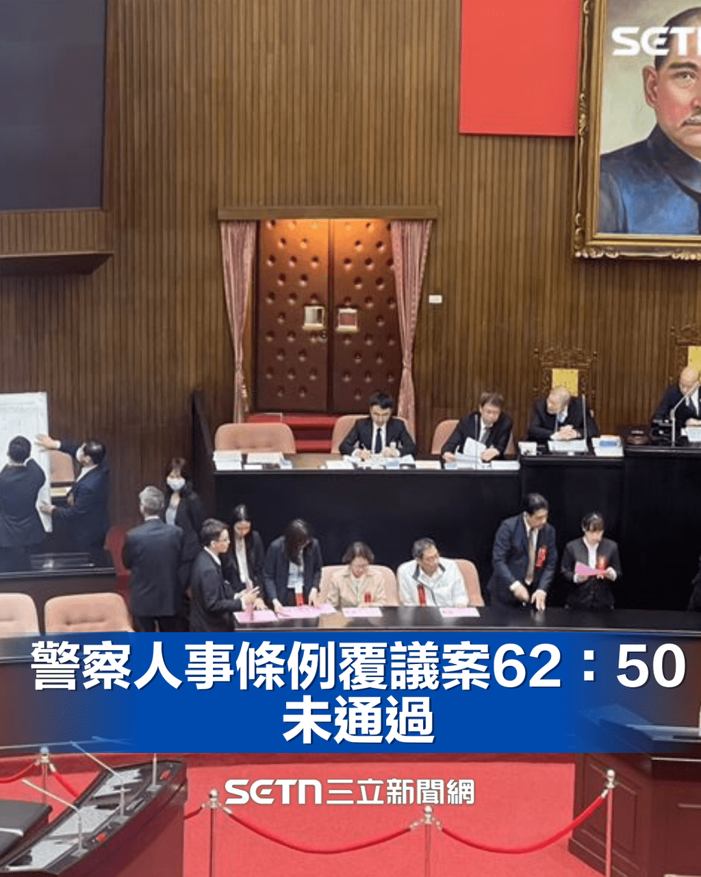 警察人事條例覆議案62：50「未通過！」柯建銘未投票 - SETN三立新聞網 (@setn54) | Dcard