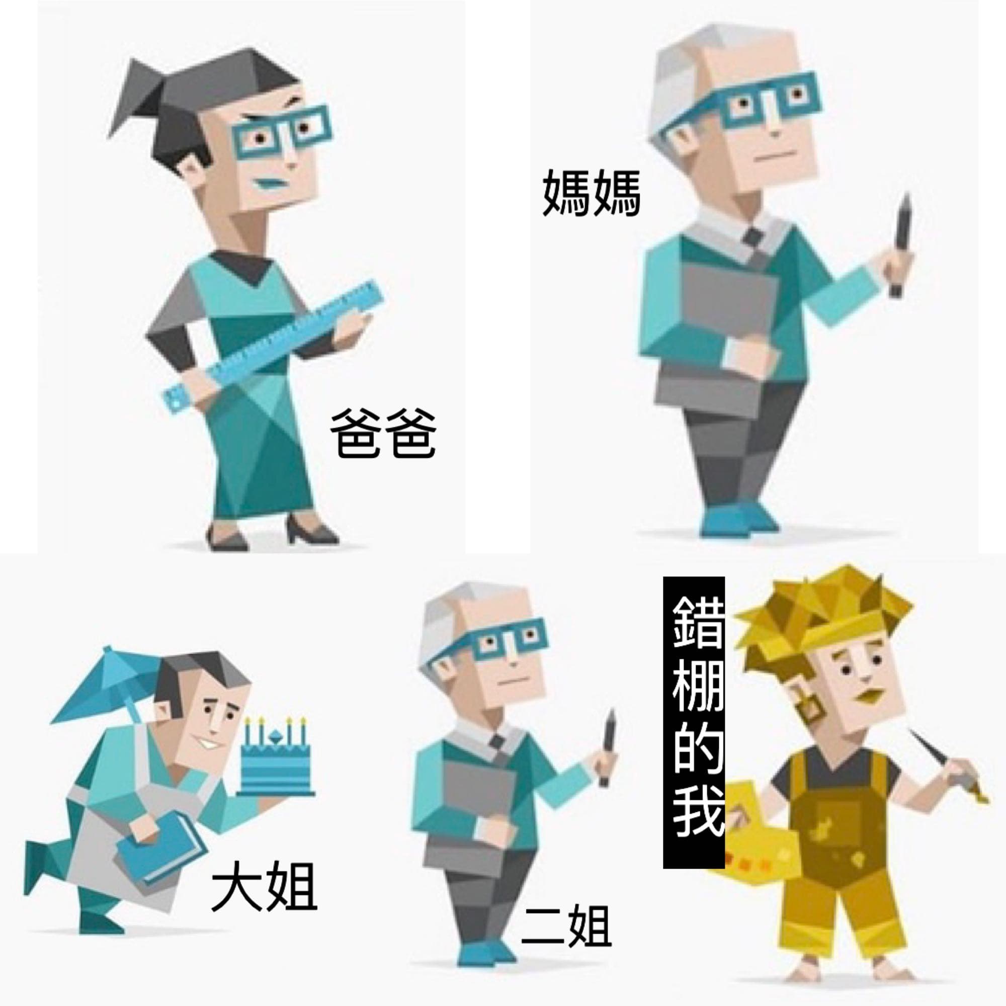 家人的mbti - MBTI板 | Dcard