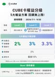 #情報 CUBE JCB卡專屬 LINE Pay消費享2%回饋無上限 - 信用卡板 | Dcard