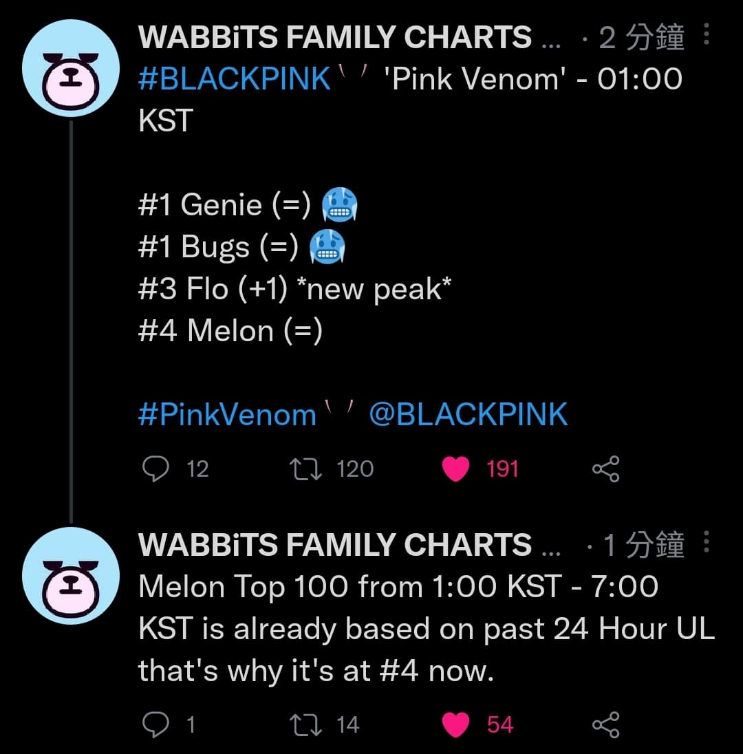 #集中討論 𝐁𝐋𝐀𝐂𝐊𝐏𝐈𝐍𝐊－“𝐏𝐢𝐧𝐤 𝐕𝐞𝐧𝐨𝐦”回歸先行曲 - B426 留言 | Dcard