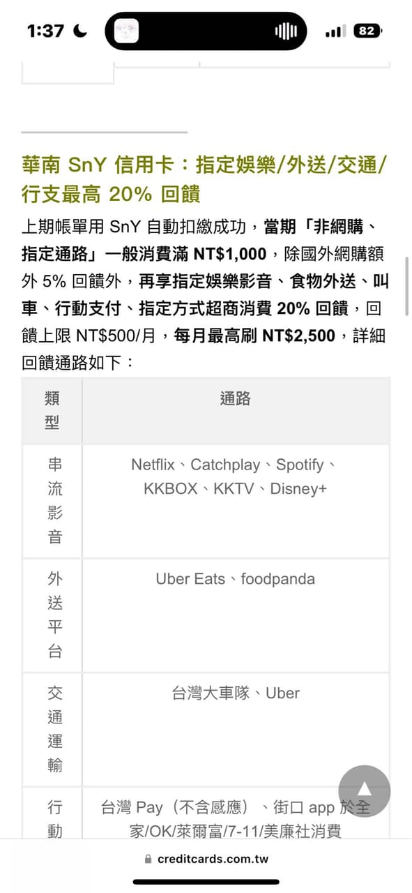 #詢問 sny 自動扣繳 - 信用卡板 | Dcard