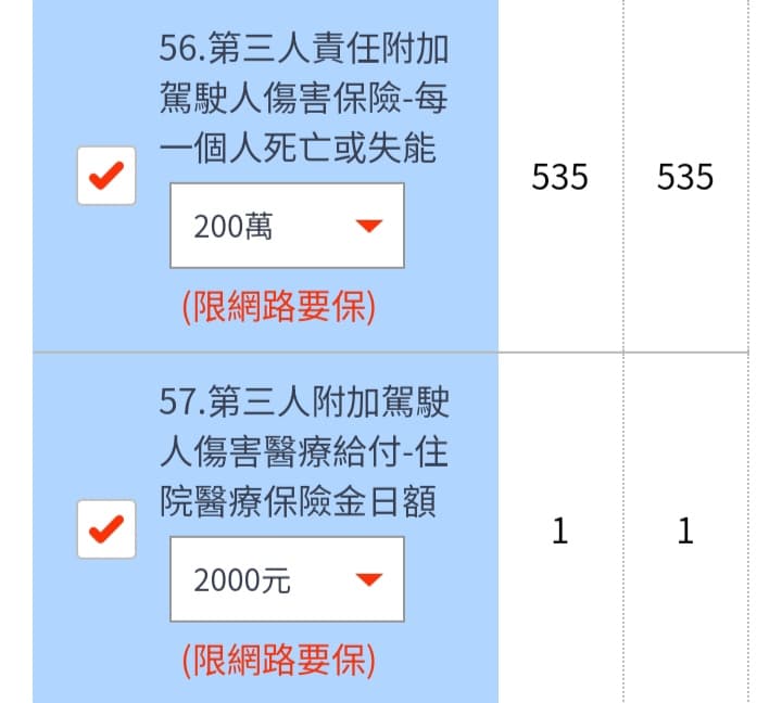 機車險請益 保險業板 Dcard