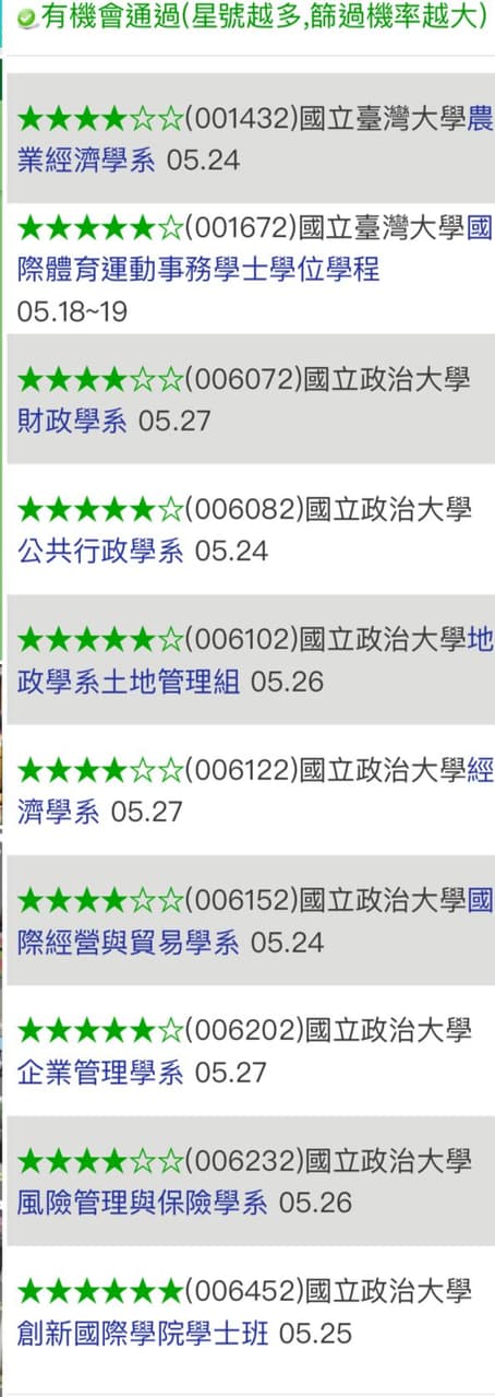 學測請益 ️ 個申志願怎麼填 升大學考試板 Dcard