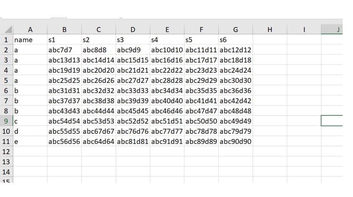 #討論 Python data frame 請益 - 軟體工程師板 | Dcard