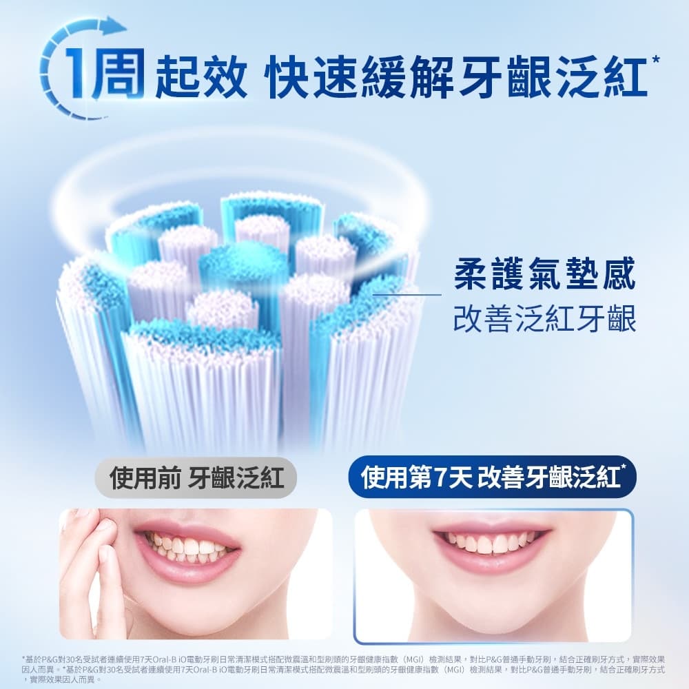 【2026電動牙刷推薦】9款Dcard/PTT熱議評比：不想牙齦萎縮必看！Oral-B iO9、飛利浦HX9924實測真相 - 墨墨 ...