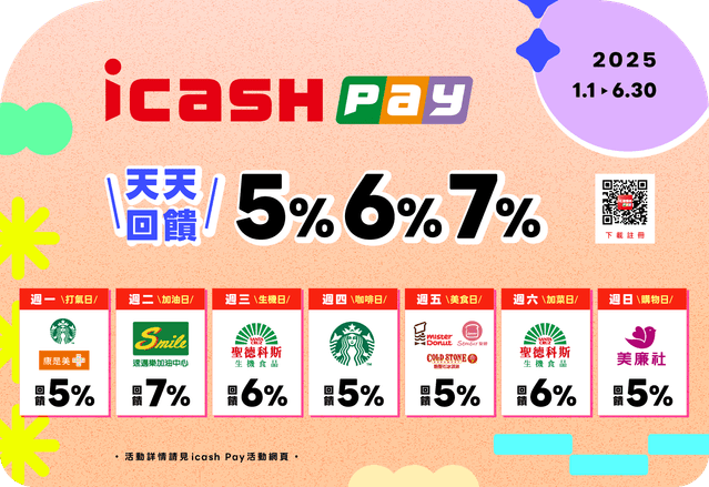 iCash Pay 教學與優惠活動總整理 最高7%回饋 限時註冊不限金額消費拿50點!! - 理財板 | Dcard