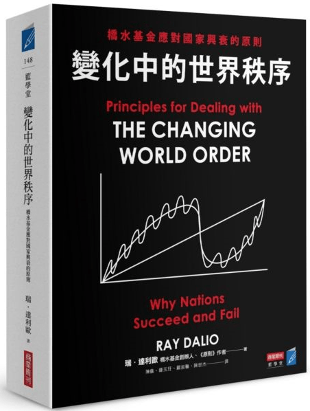 [制服組報報8/29] “抽電子書活動”投行+對沖基金vs政府與央行之征戰！ - 股狼球隊 (@stock_wolf) | Dcard
