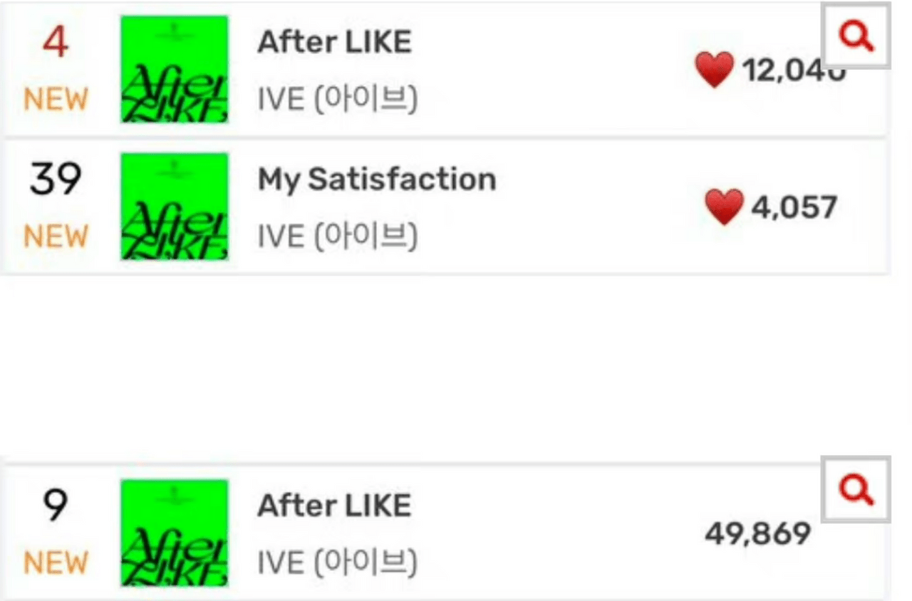 #閒聊 8月女團melon音源網站空降統整 - 追星板 | Dcard