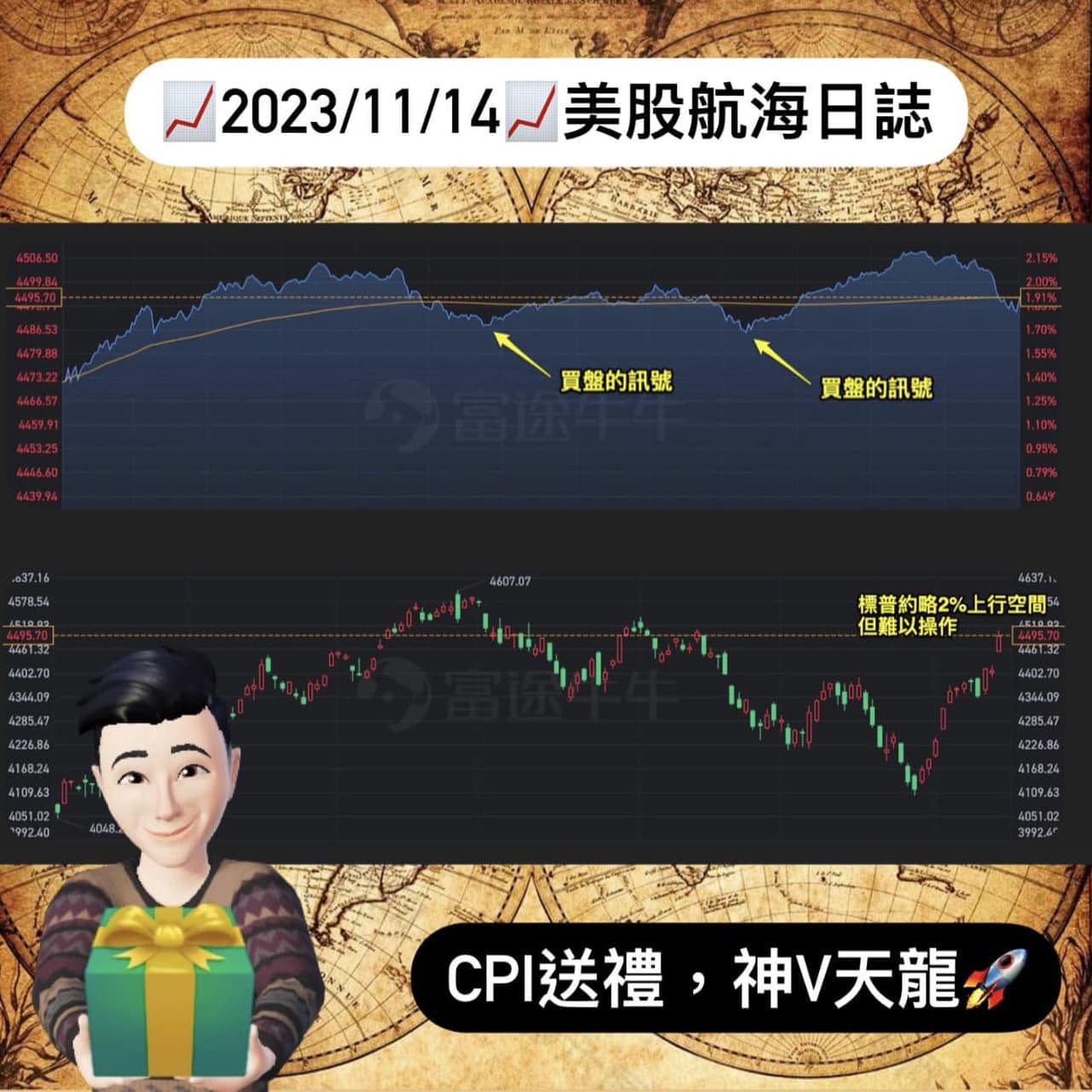 📈2023/11/14週二📈CPI送禮，大V天龍🚀 - 美股航海王 (@stocknavi007) | Dcard