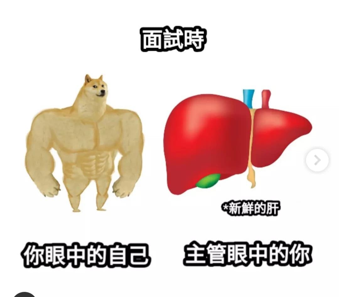 工作這件尛事 笑話板 Dcard