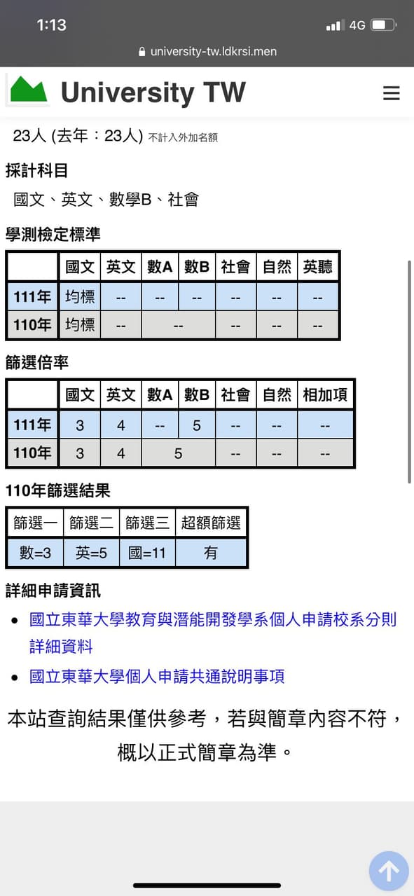 🆘求助!🆘 學測請益 教育vs商科 升大學考試板 Dcard