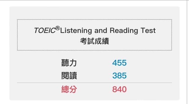 #多益 在職 兩個月TOEIC 660 ️840 備考分享 - 英文檢定板 | Dcard