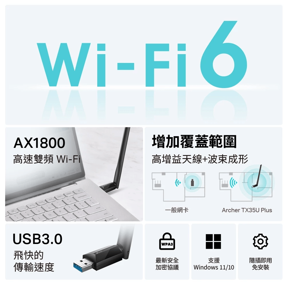 優惠⏰【2025無線網卡推薦】PC/筆電網速慢到抓狂？5款Dcard熱議Wi-Fi 6/7 USB網卡評比，TP-Link、ASUS懶人包！ - sheila1999 (@sheila1999 ...
