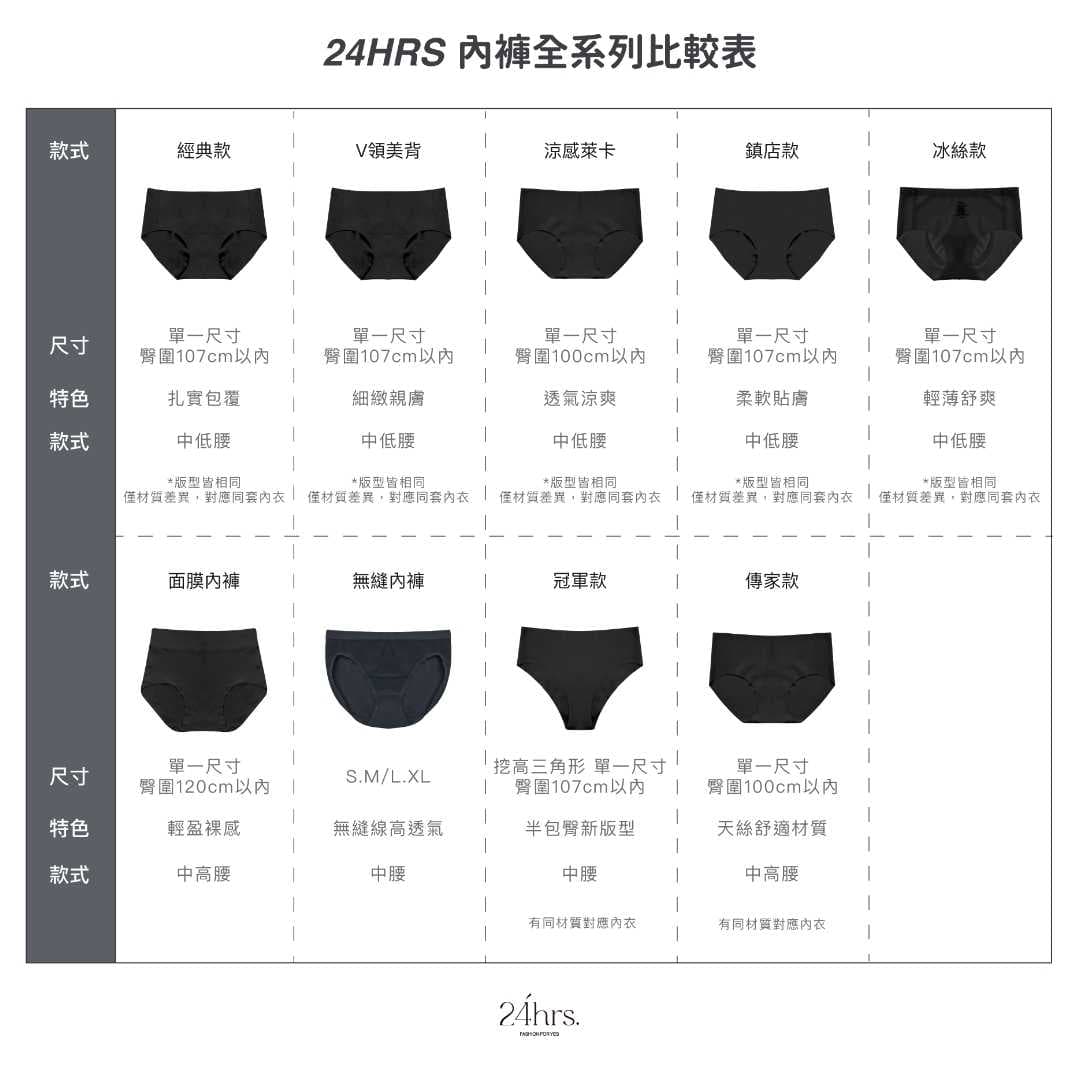 #團購 24HRS 💰380$ - 女孩板 | Dcard