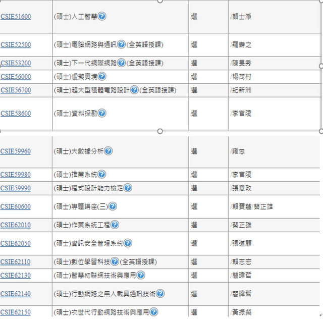 問,資工系碩班選修課 東華大學板 Dcard