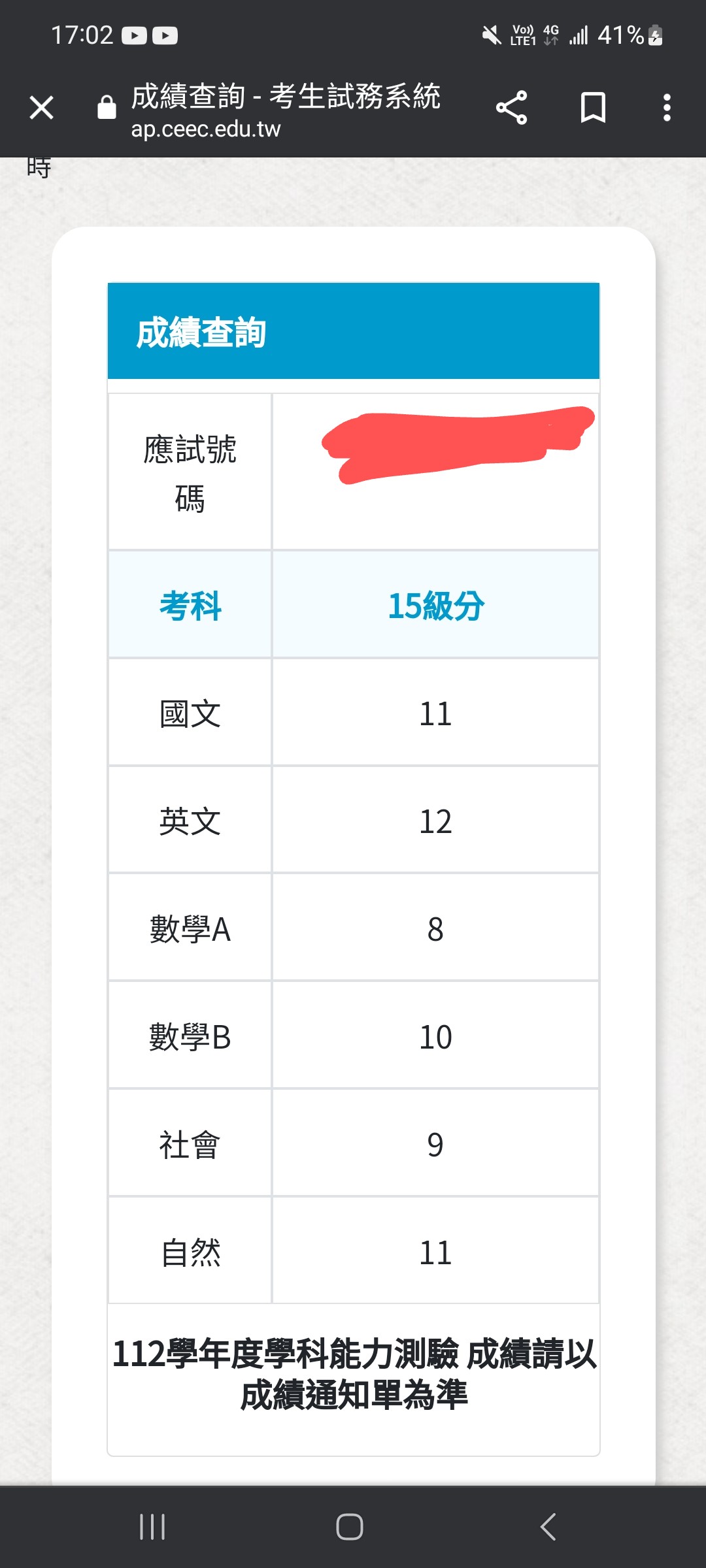 建議分科嗎? 大學新生季板 Dcard